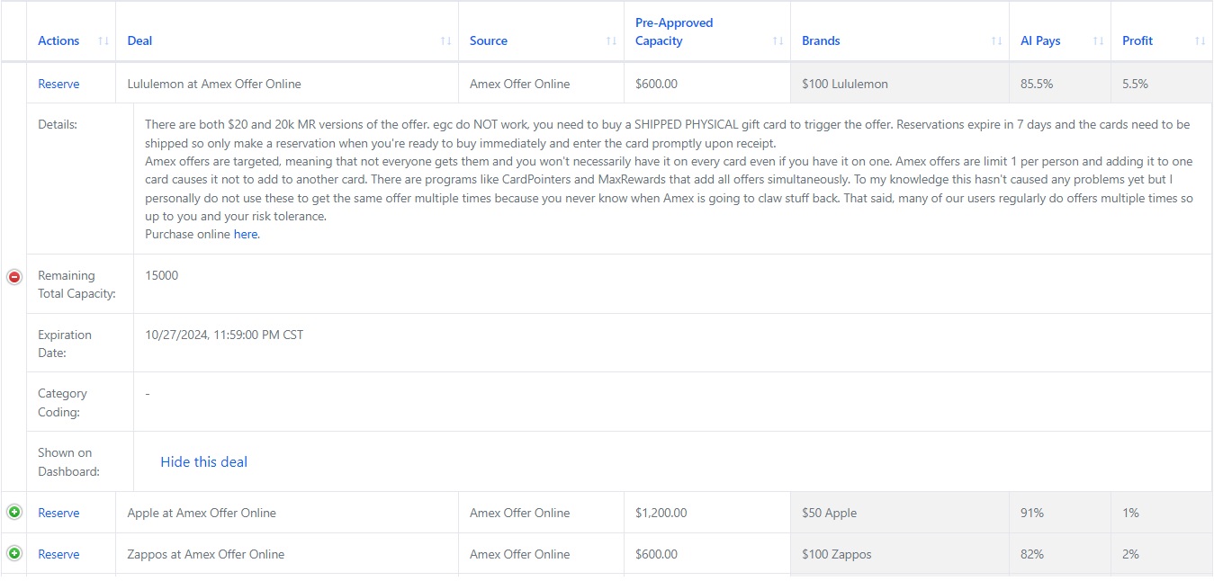 User Guide – Aligned Incentives