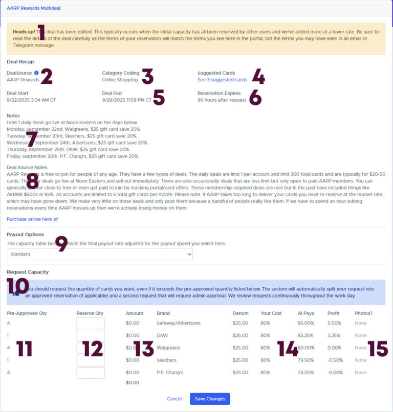 User Guide – Aligned Incentives