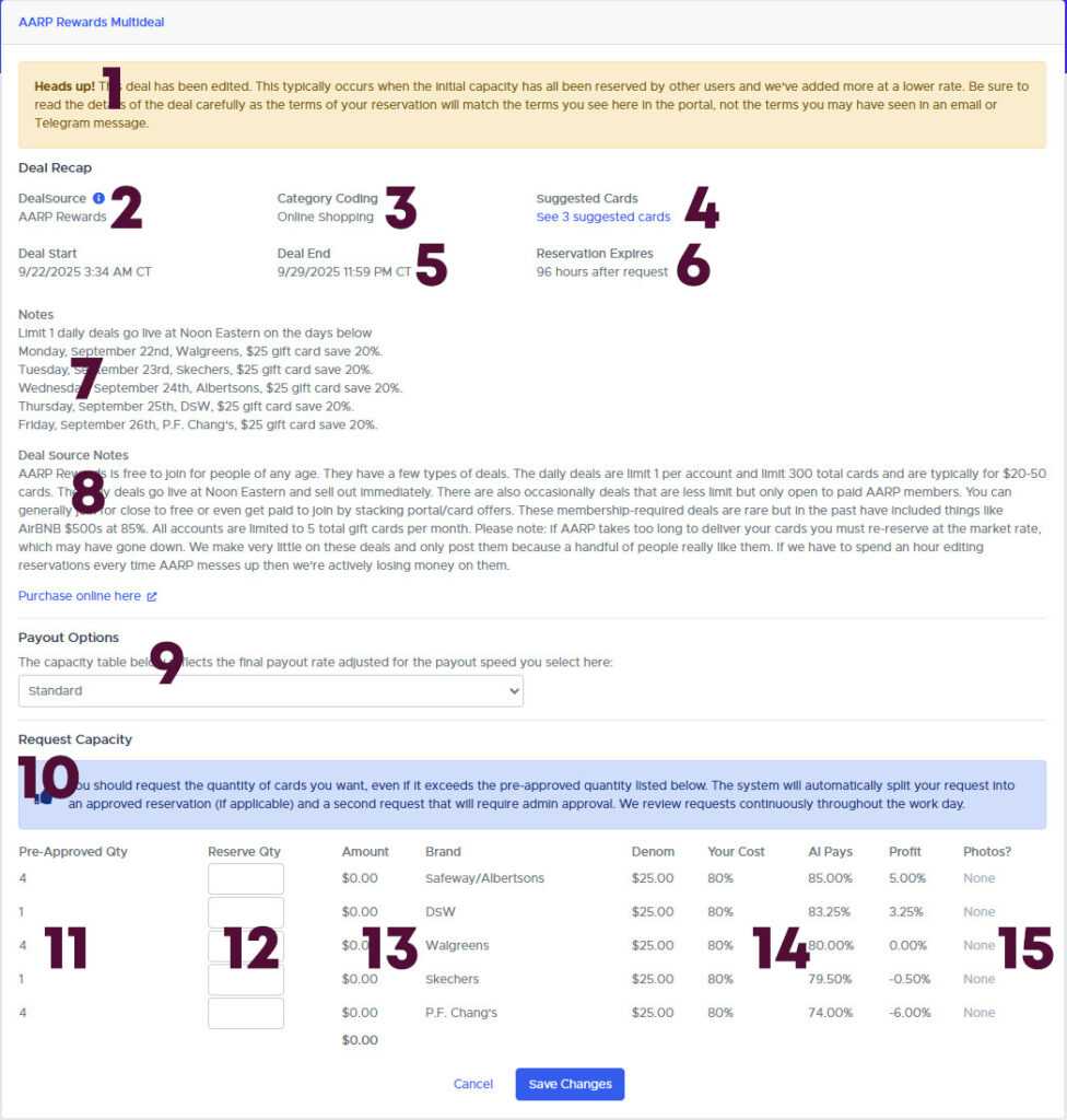User Guide – Aligned Incentives